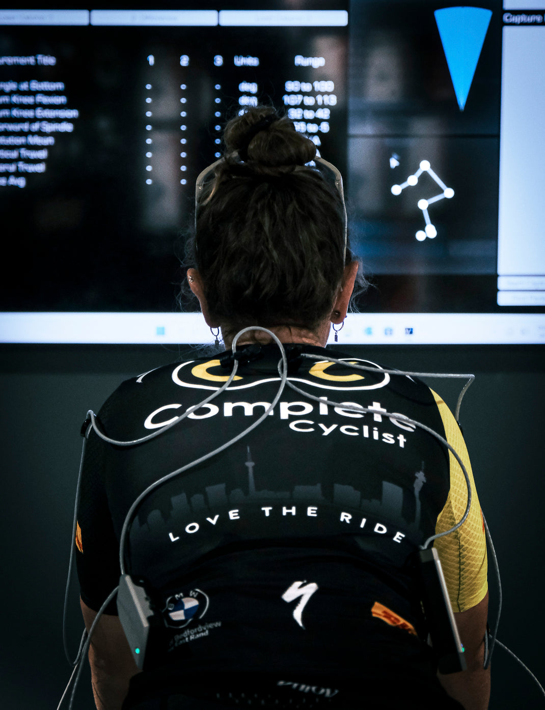 Bike Fitments | Complete Cyclist